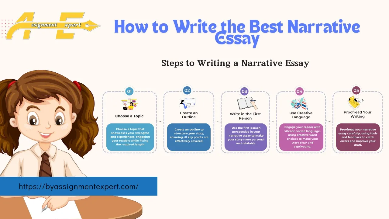 How To Write The Best Narrative Essay? - BY Assignment Expert